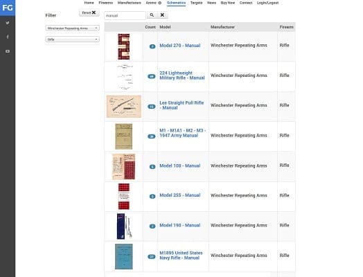 New Firearms Guide 11th Edition comes with 15,198 printable gun ...