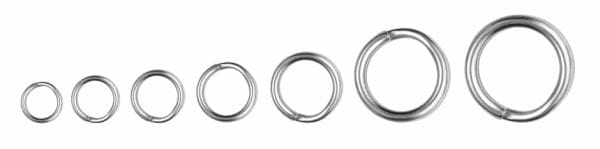 Solid Ring vs. Split Ring with SPRO®